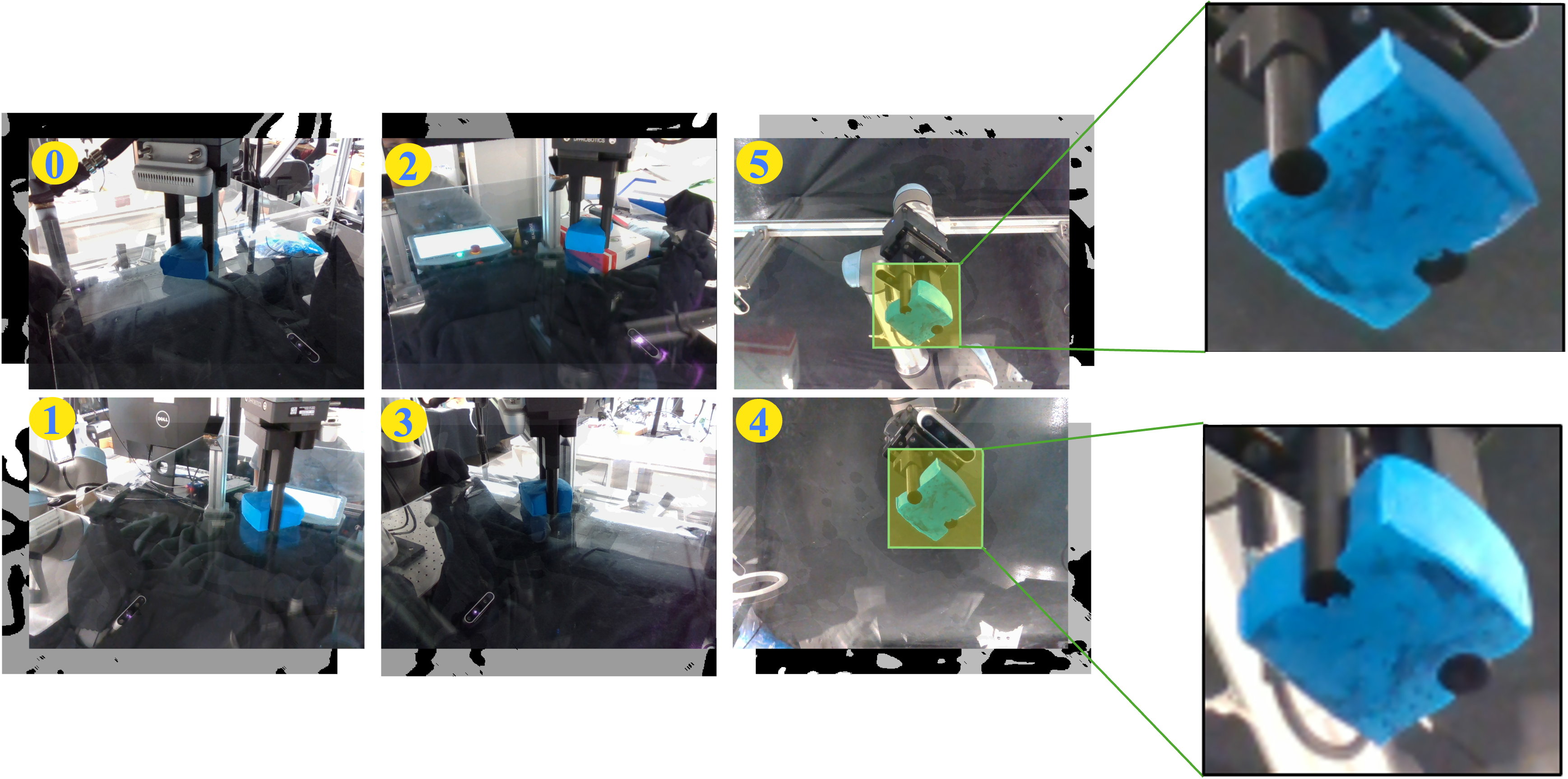 DOFS: A Real-world 3D Deformable Object Dataset with Full Spatial Information for Dynamics Model ...